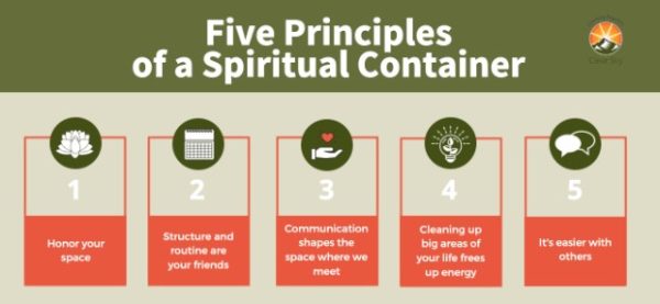 How Creating A Mindful Container Can Save You Time, Energy And Money ...